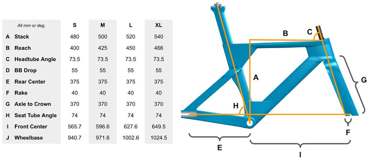 Track Frameset – Stromm Cycles